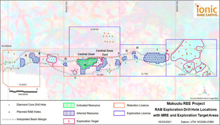 Ionic Drilling To Test New Targets For Further Expansion Of Rare Earths